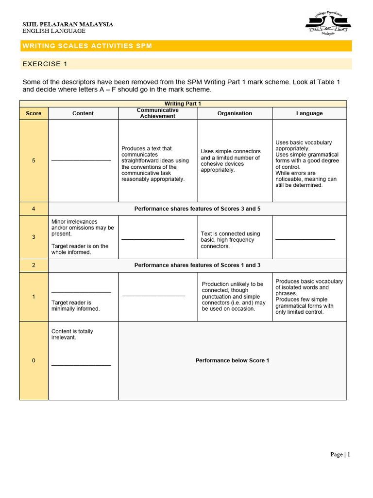 SPM Writing Scales Activity | PDF | Applied Linguistics | Communication