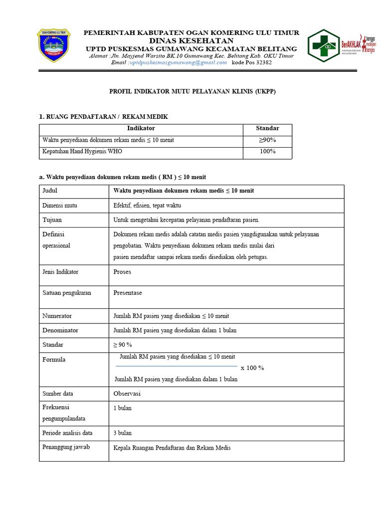 PROFIL Indikator Mutu UKPP | PDF