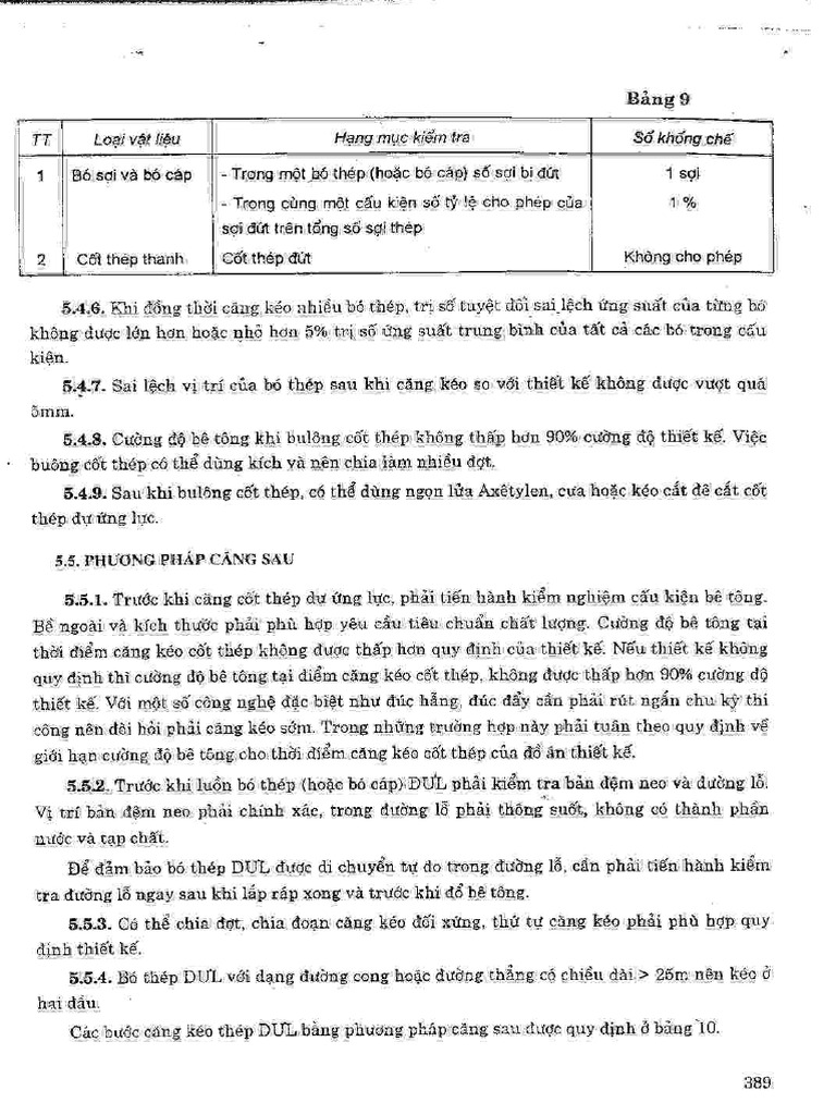 22 TCN 247 - 98 Phan 2 | PDF