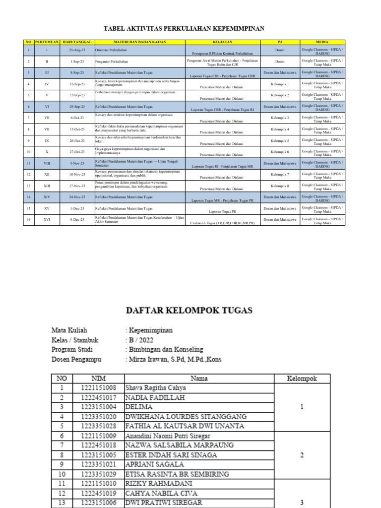Matriks Aktivitas Perkuliahan | PDF | Seni
