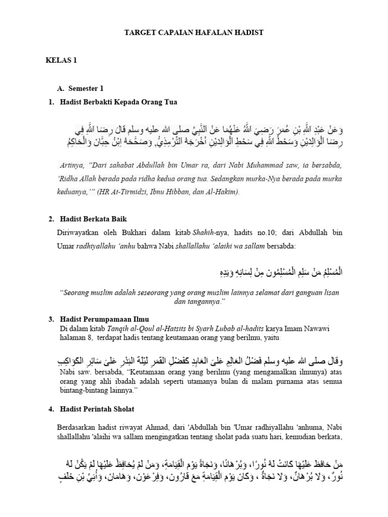 Hadist 1 - 6 | PDF