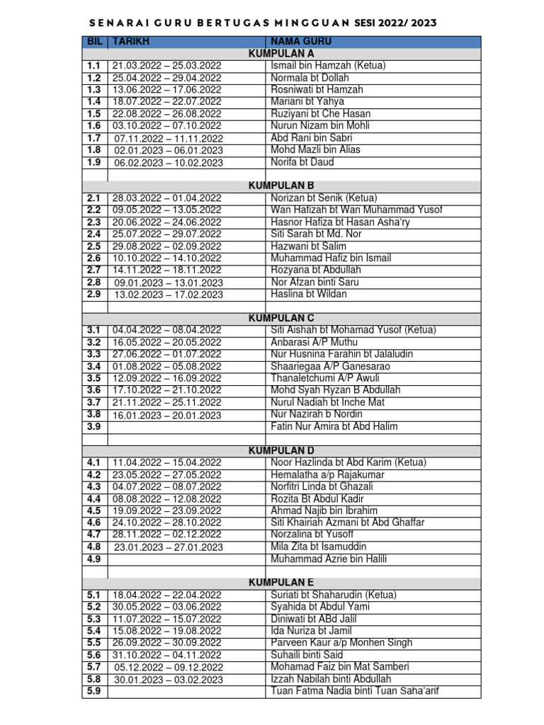 Jadual Bertugas Mingguan 2022 2023 | PDF