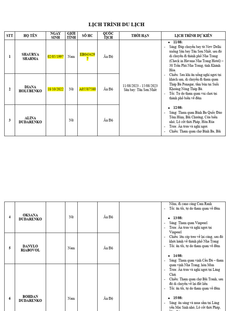 LICH TRINH DU LICH | PDF