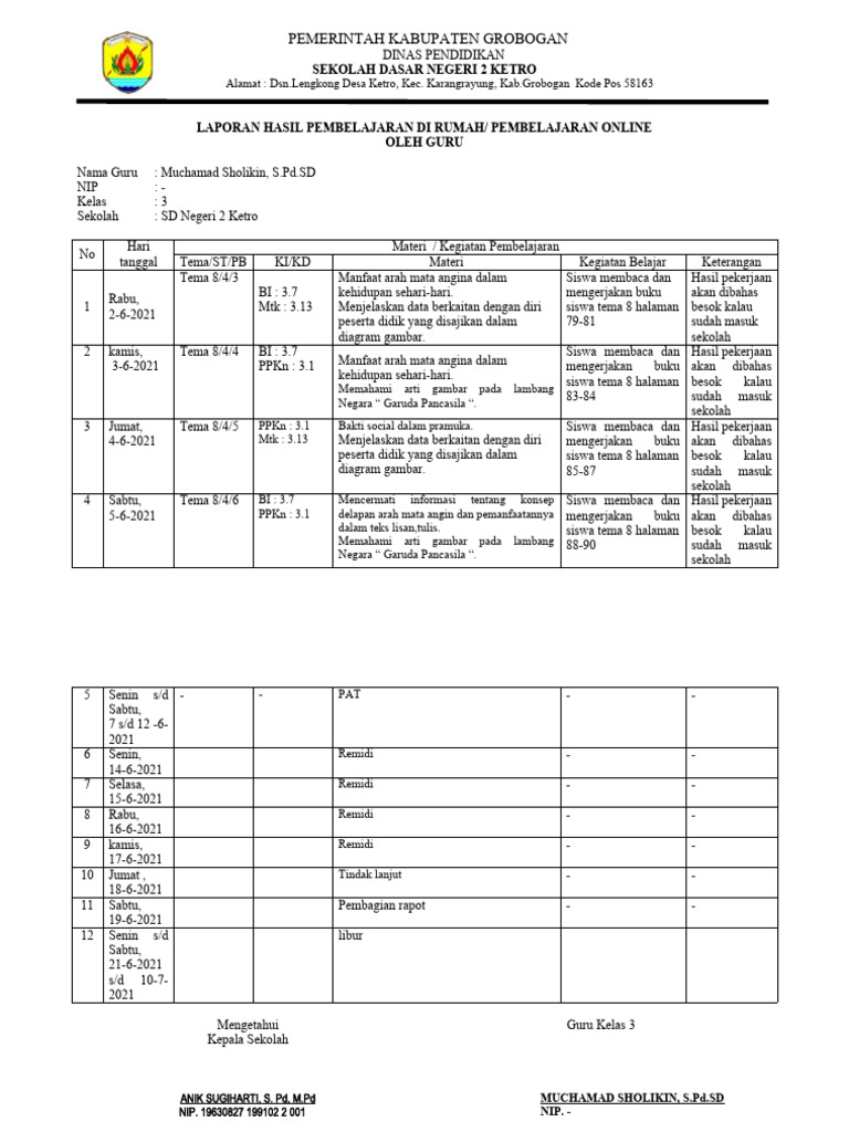 Laporan PBM Di RMH Guru kls3 - Juni 21 | PDF