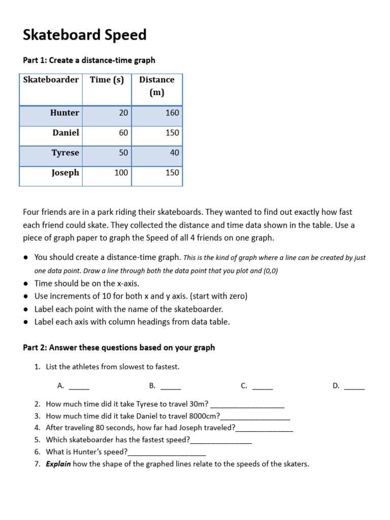 Skateboarding Speed creating a graph-1.docx | PDF