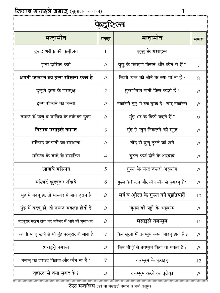(Hindi) Namaz Masail | PDF