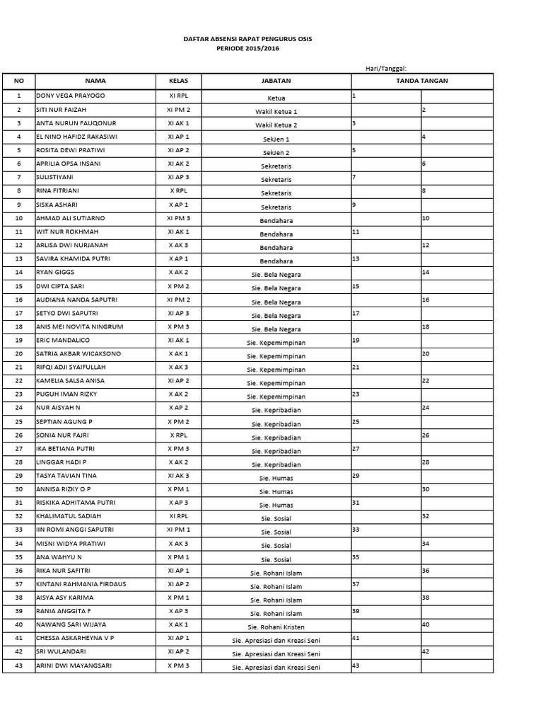 Daftar Absen Pengurus OSIS 2015/2016 | PDF