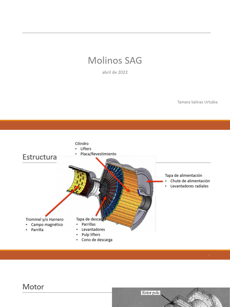 Partes y Funcionamiento del Molino SAG | PDF | Molino (molienda) | Motores
