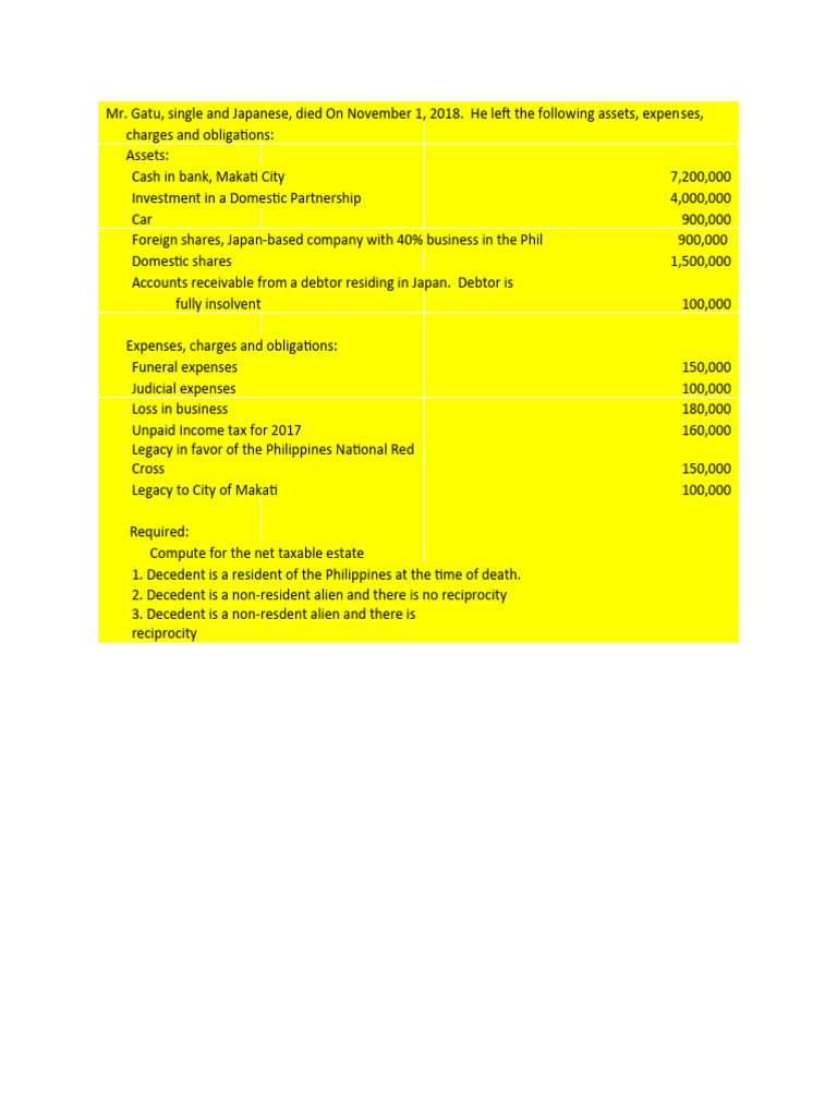 Mr. Gatu's Estate Tax Calculation Guide | PDF