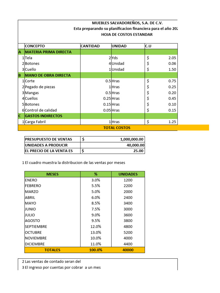 Ejercicio Practivo Flujo de Efectivo 25-09-2023 | PDF | Impuestos | Business