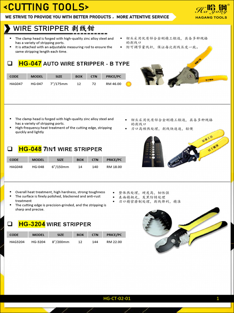 S@HG CT 02 01 Wire Stripper | PDF | Heat Treating | Industrial Processes