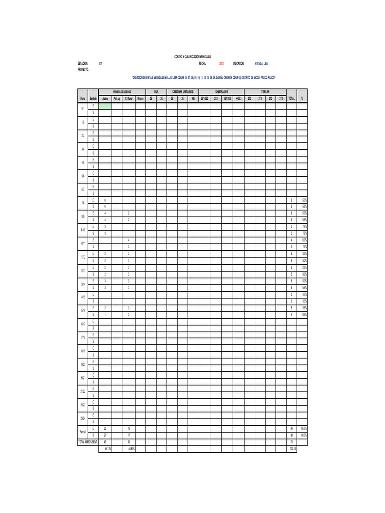 Formato de Conteo | PDF