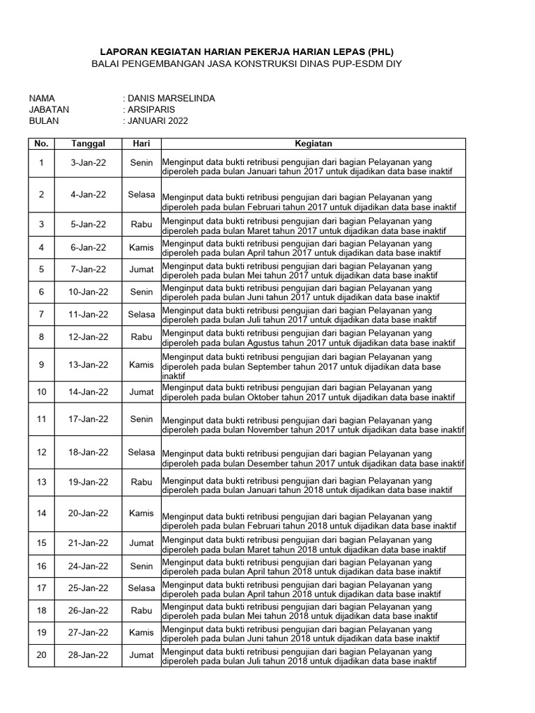 Contoh Laporan PHL Dinas | PDF