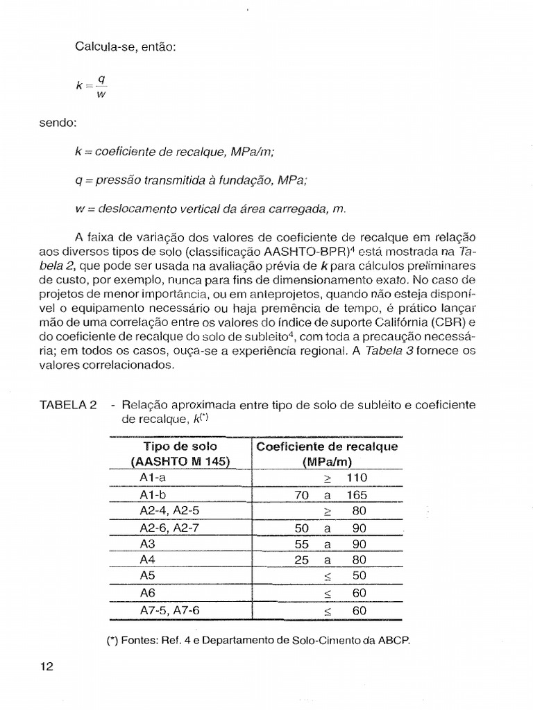 ABCP Escaneado-14 | PDF