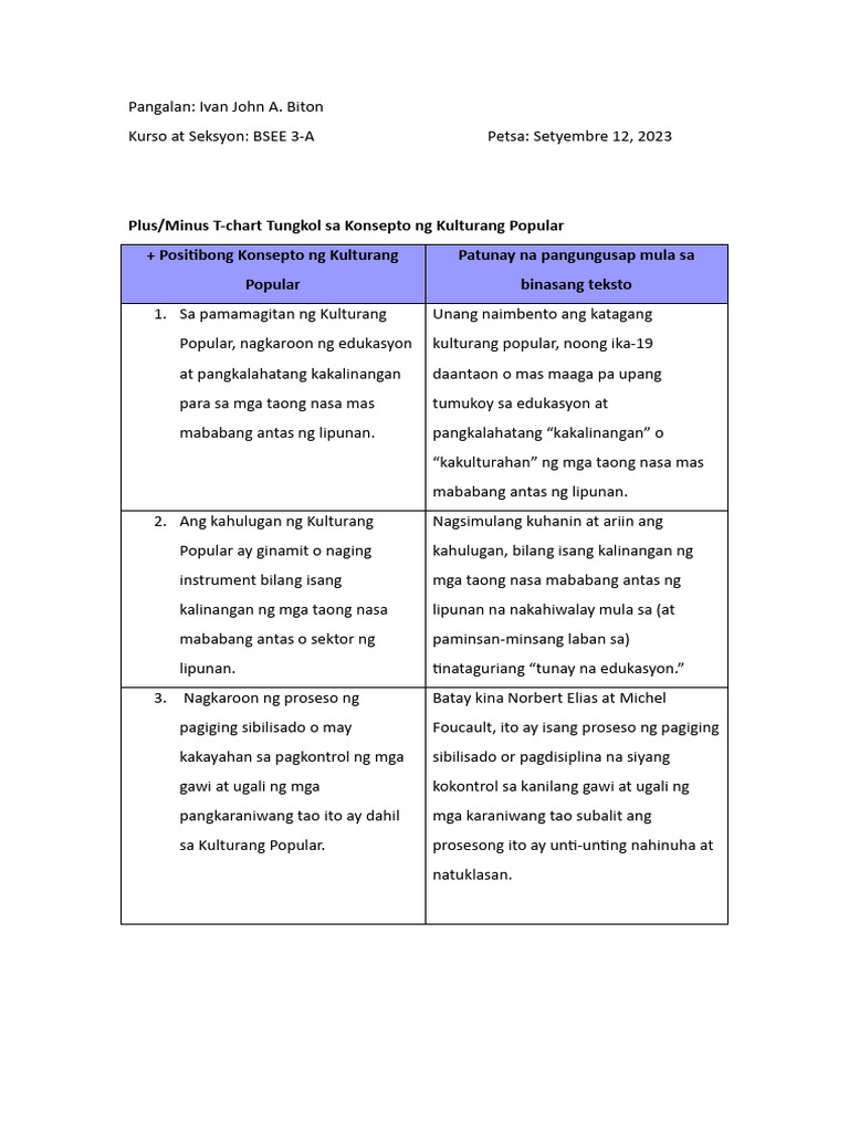 Biton, Ivan John - Positibo at Negatibo | PDF