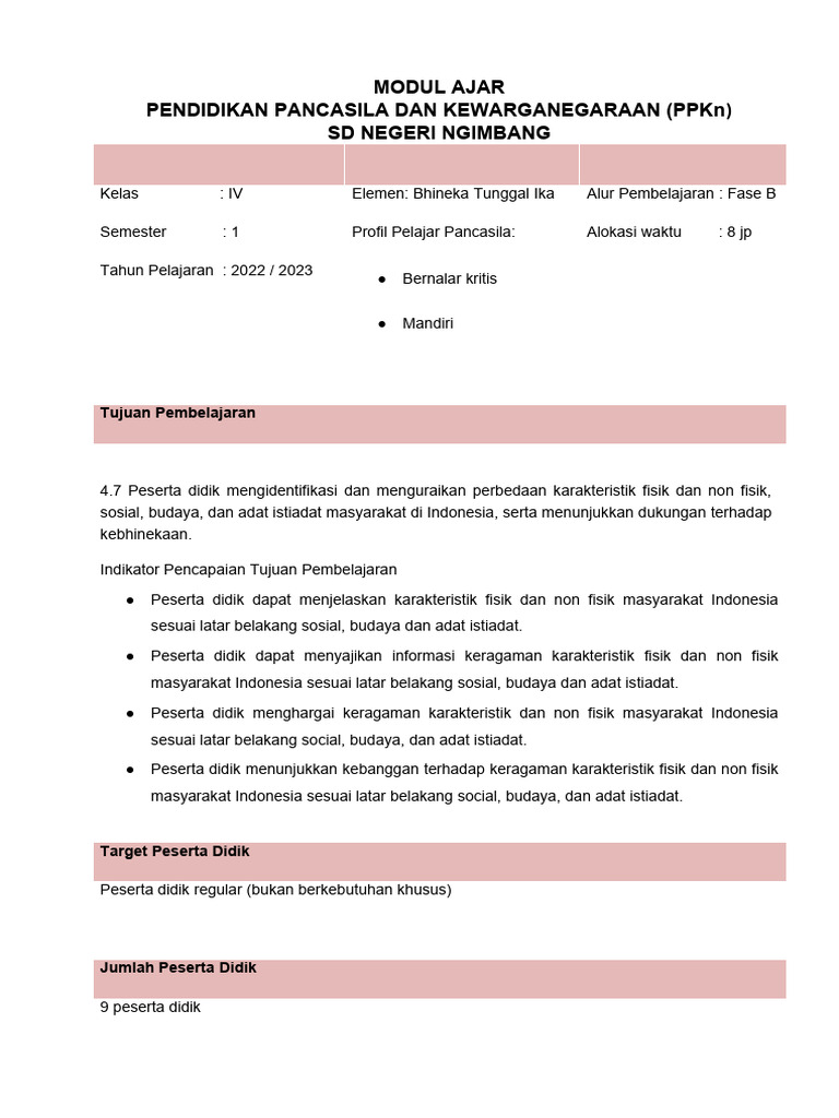Modul Ajar PKN. Kelas 4 | PDF
