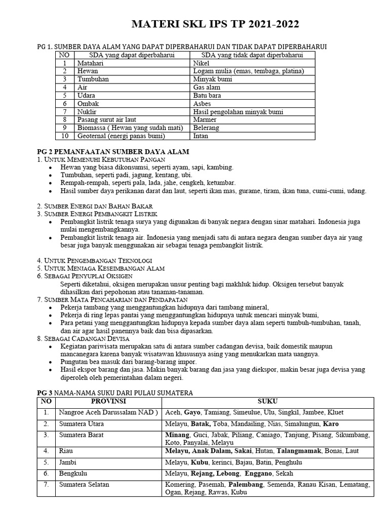 Materi SKL Ips TP 2021-2022 | PDF