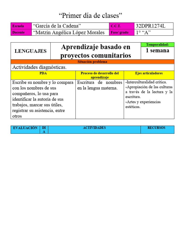 Planeación Por Proyectos. Primer Día de Clases | PDF | Evaluación