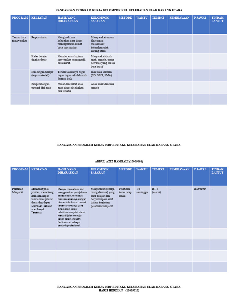 Rancangan - Program - Kerja - Kelompok - KKL - Kelurahan - Ulak ...