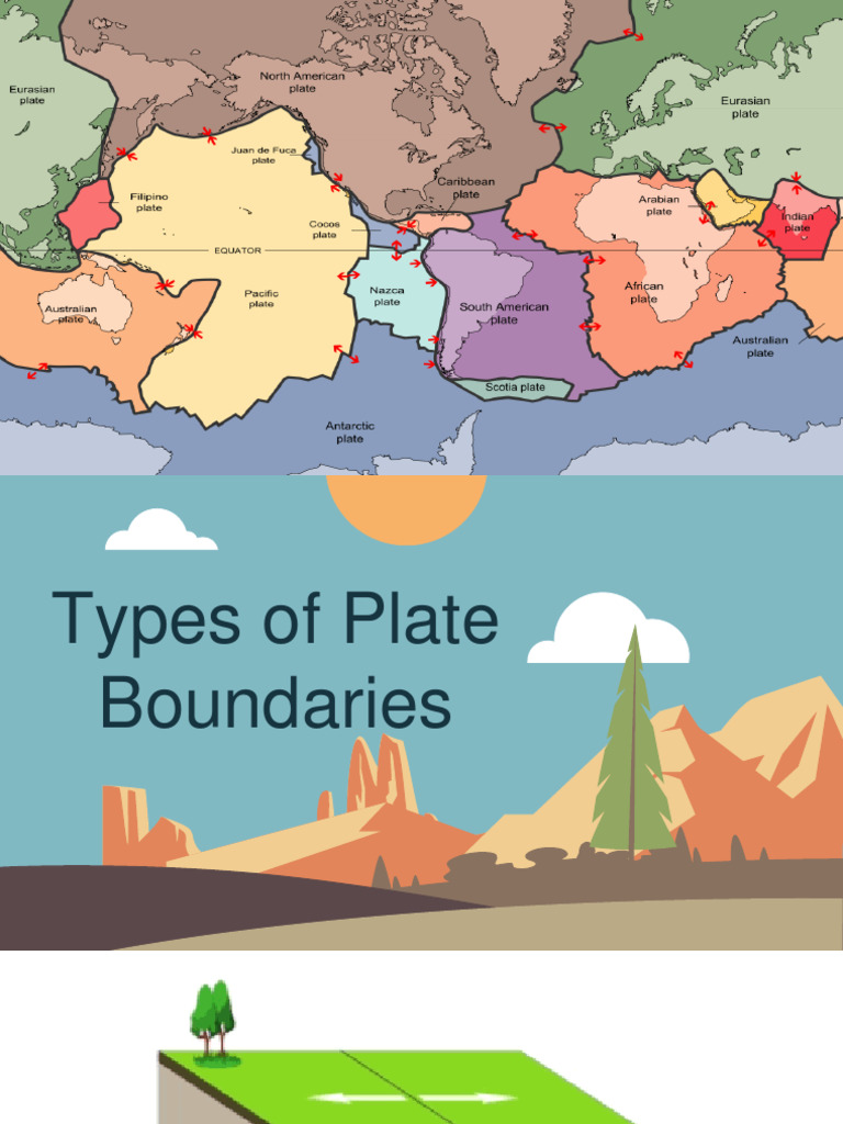 Types of Plate Boundaries | PDF