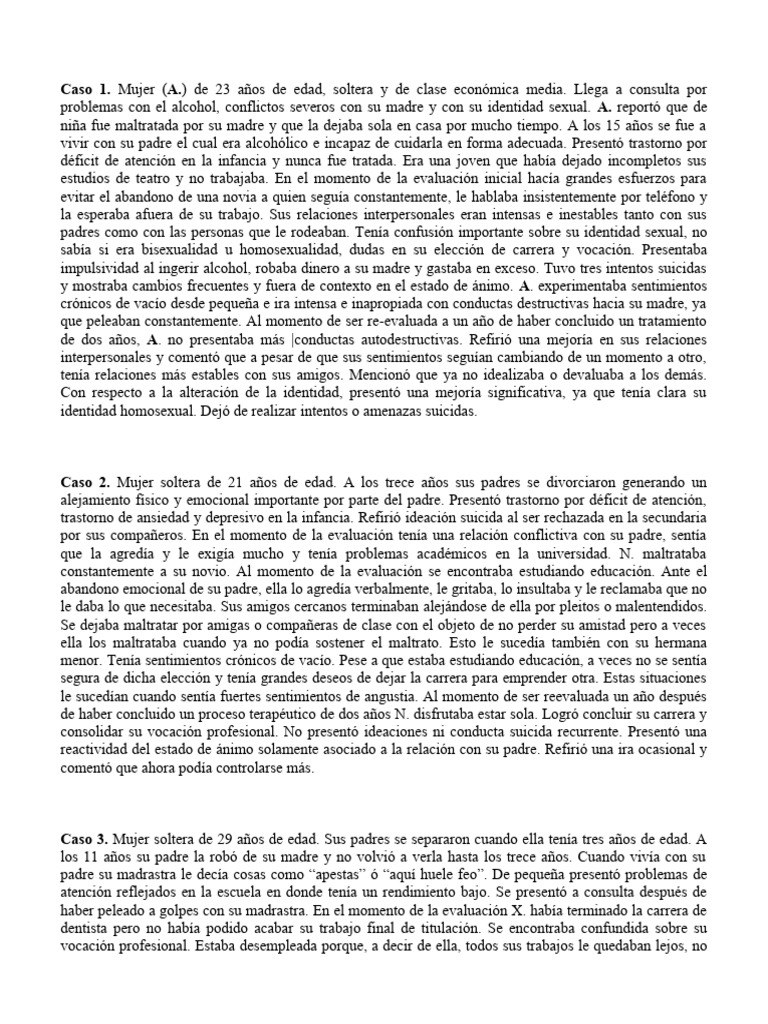 Viñetas Clínicas - Estructura Límite | PDF | Autosuperación | Estilo de vida