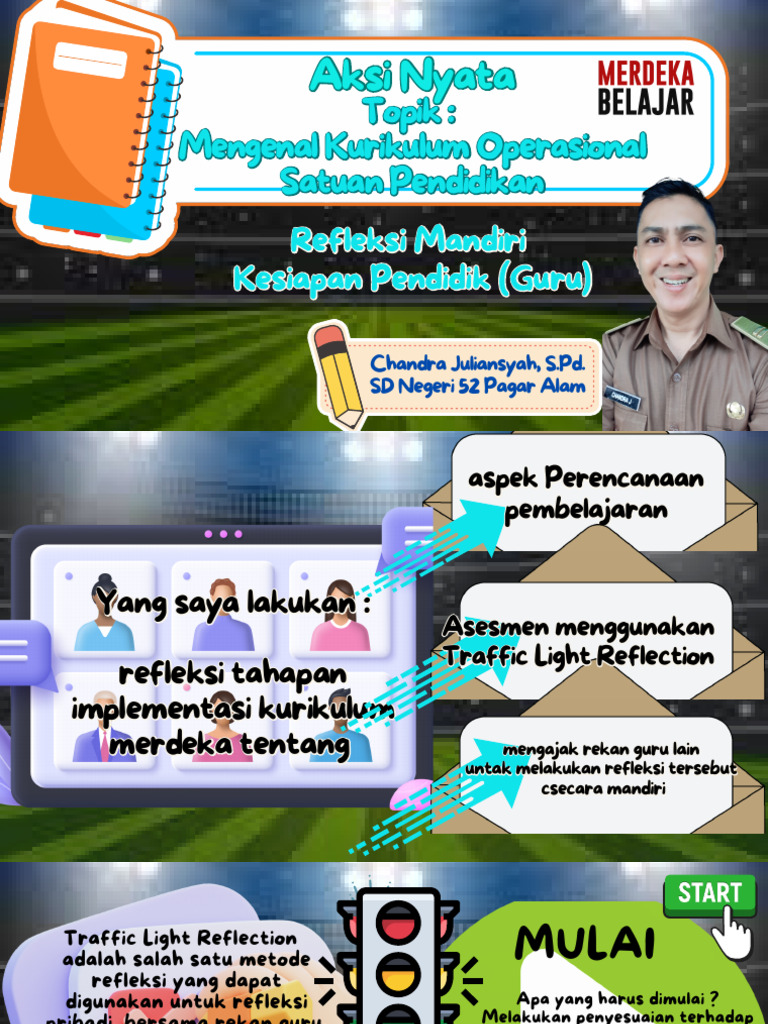 Aksi Nyata KOSP Kenali | PDF