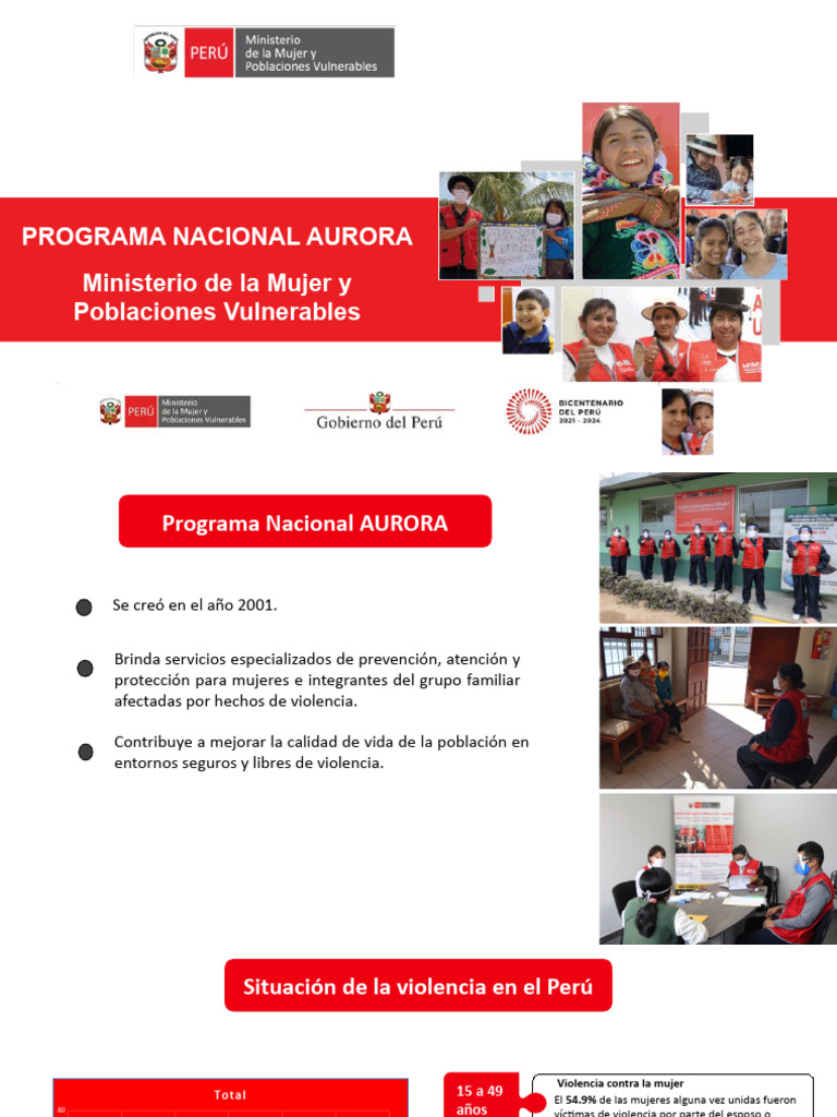 1 So 014 - PPT - Programa Nacional Aurora | PDF | Mujer | Salud pública
