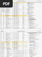 Daily Work Update Sheet Format | PDF