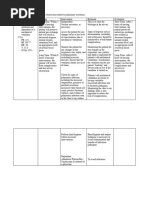 CVA Bleed vs. Infarct | PDF | Stroke | Medical Specialties