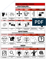 20 Visible Thinking Routines | PDF | Thought | Learning