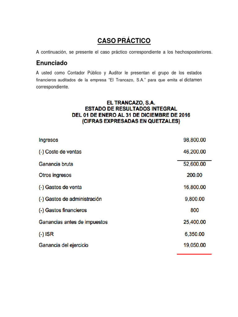 Caso Practico Nia 560 - NIA 1 | PDF | Auditoría | Estado financiero Caso Practico Nia 560 - NIA 1 | PDF | Auditoría | Estado financiero