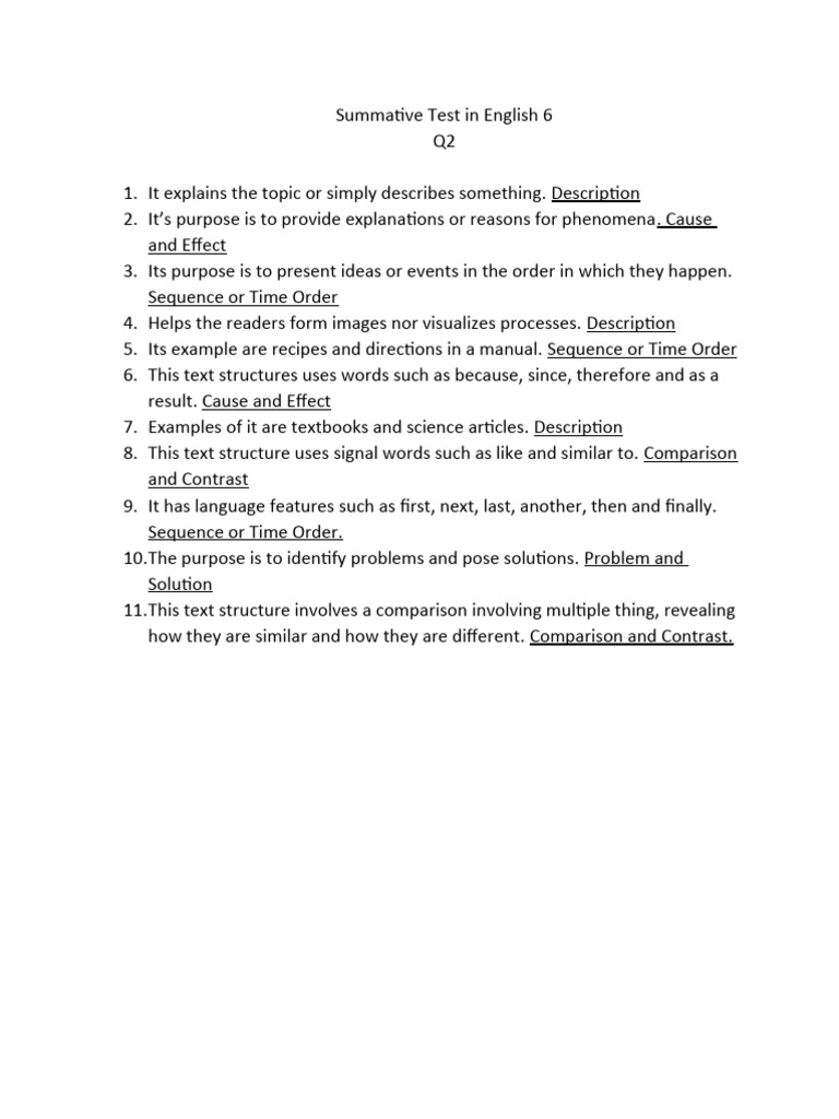 Summative English 6 Q2 | PDF