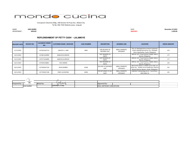 Call Quality Assessment Form | PDF | Makati