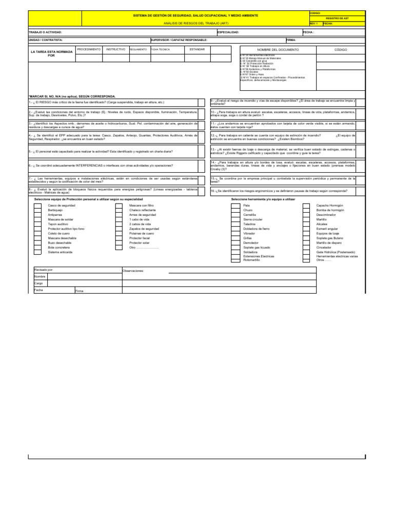 Formato AST Detallada | PDF