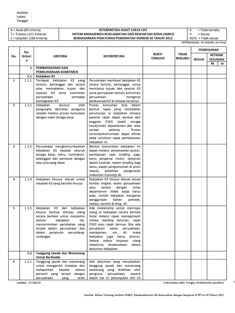 Interpretasi Audit Checklist smk3 166 Kriteria | PDF