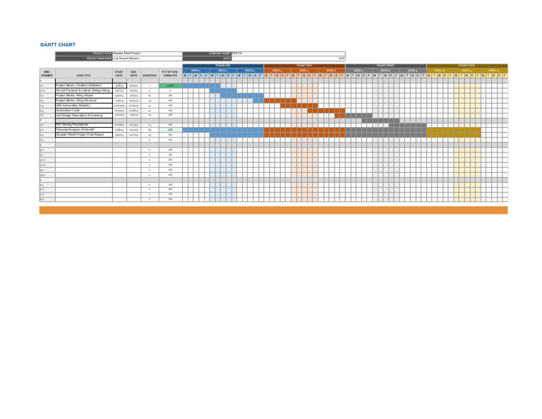 Luis Rosario-Biermann Fse100 Gantt Chart - Gantt Chart Template | PDF | Systems Engineering ...