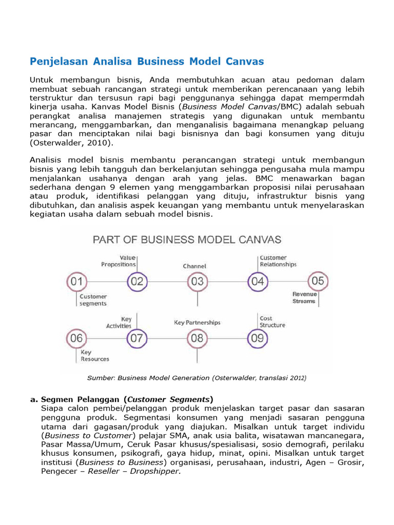 Penjelasan Analisa Business Model Canvas | PDF