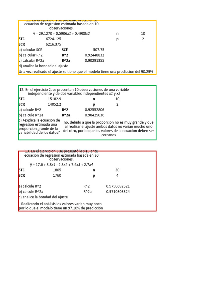 Coeficiente de Determinacion Multiple. | PDF