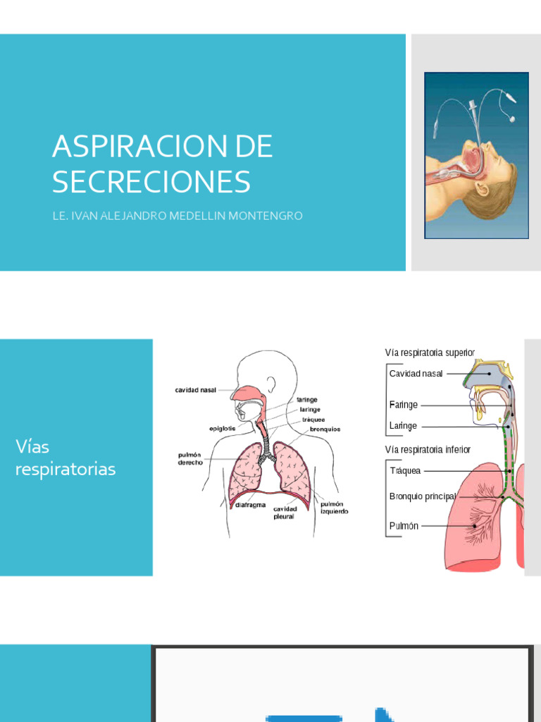 Aspiracion de Secreciones | PDF | Tos | Enfermedades y trastornos