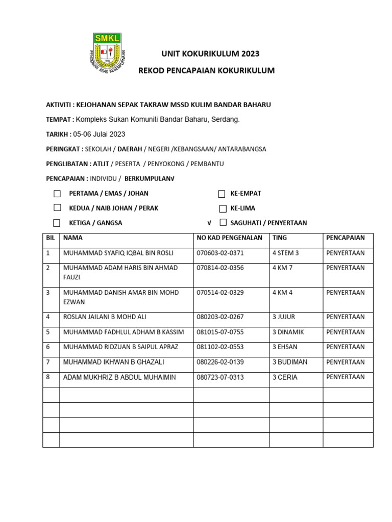 Rekod Pencapaian Kokurikulum Sepak Takraw 2023 | PDF