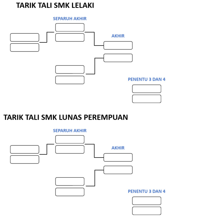 Jadual Tarik Tali | PDF