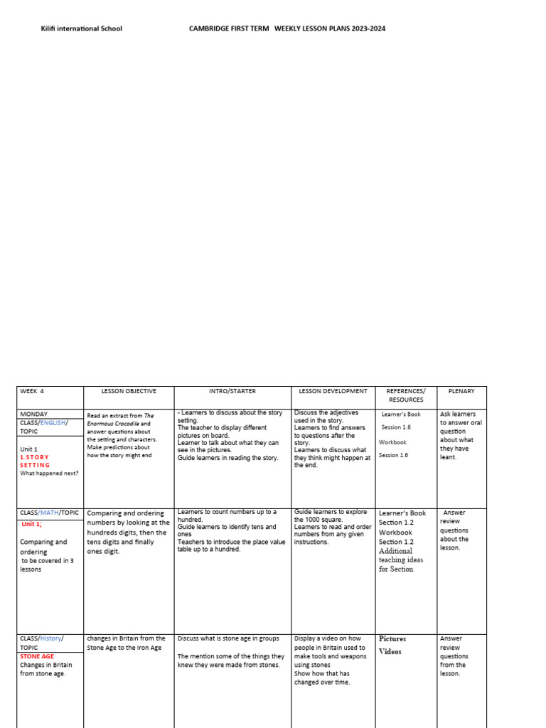 Kilifi School Weekly Lesson Plans 2023-24 | PDF | Learning | Lesson Plan