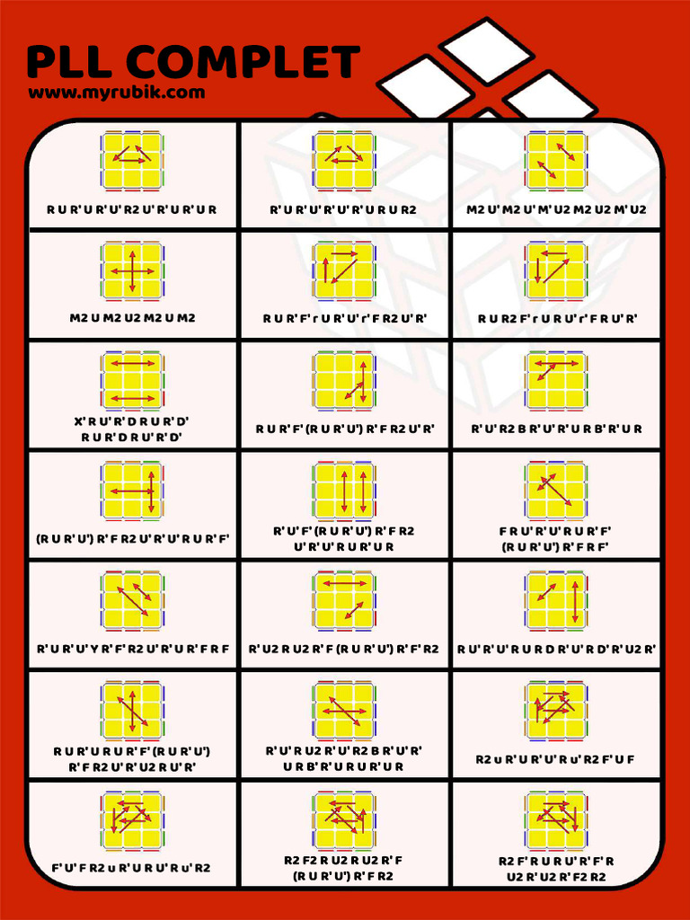 Advanced PLL Algorithms for Rubik's Cube | PDF | History