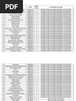 MSEB BU Codes and BU Names | PDF