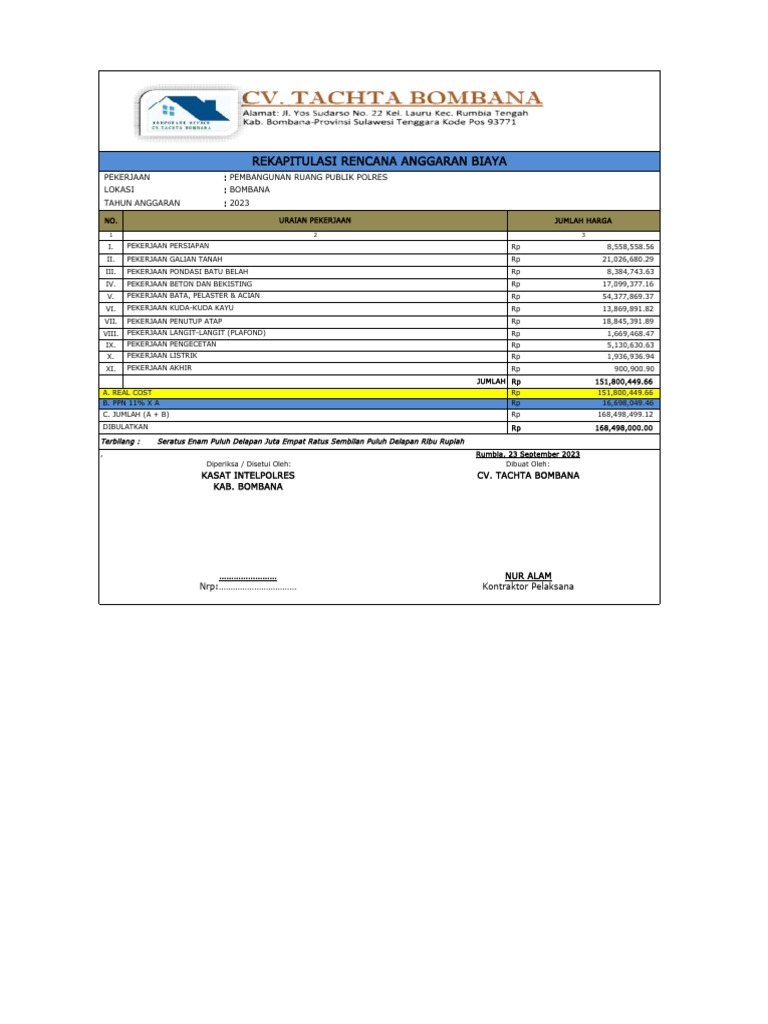 RAB Pelayanan Publik Polres Bombana | PDF