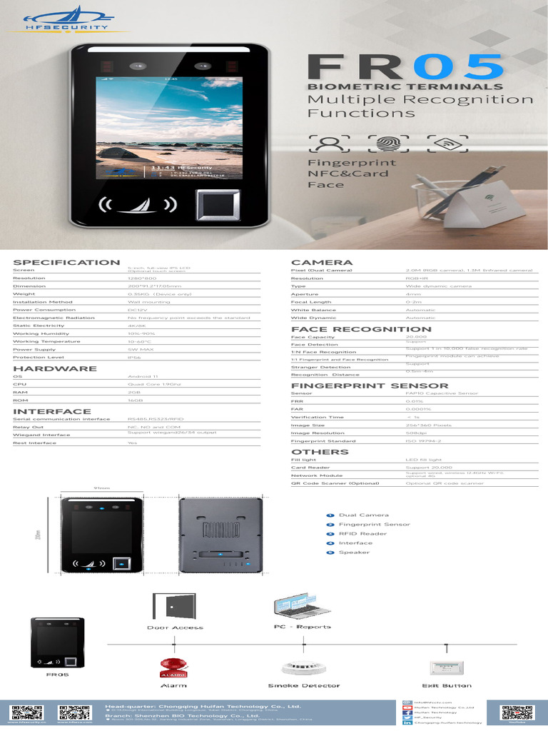 HFSecurity Cherry - FR05 Face Fingerprint NFC Access Control | PDF