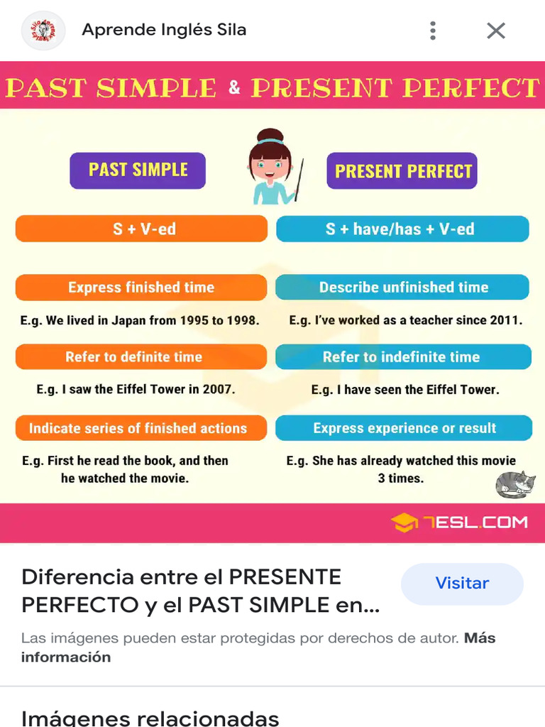 Present Perfect Simple - Buscar Con Google | PDF
