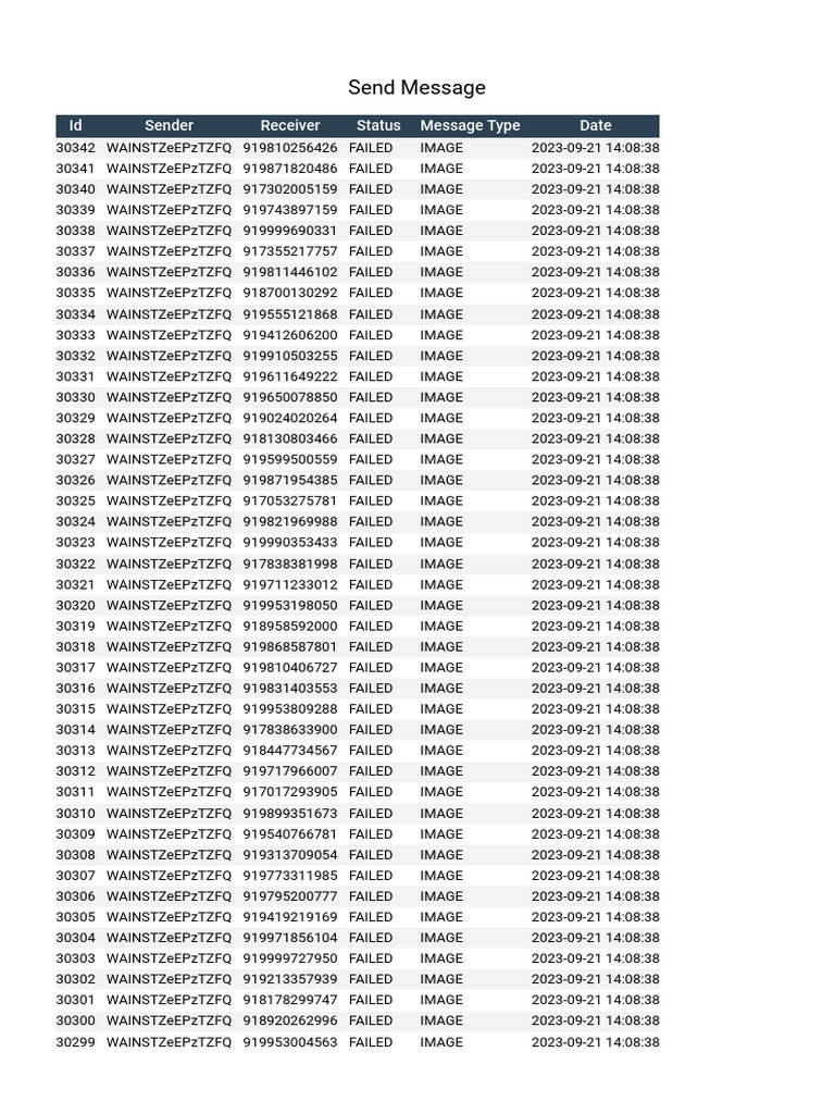 Failed Message Log Report | PDF | Telecommunications | Internet