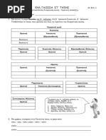 ΑΙΤΗΣΗ ΑΠΛΗ | PDF