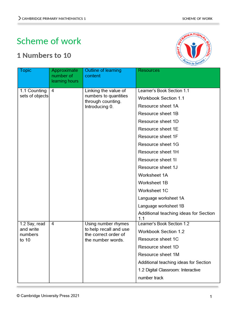 Cambridge Math Schemes of Work Year 1 | PDF